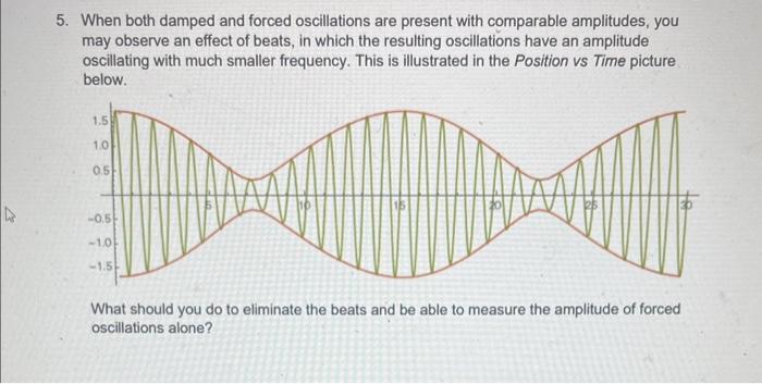 Solved When both damped and forced oscillations are present | Chegg.com