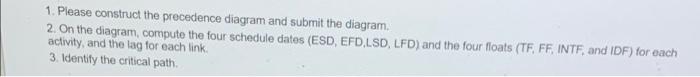 Solved 1. Please construct the precedence diagram and submit | Chegg.com