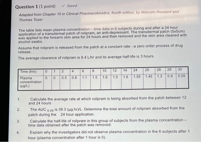 Solved Adapted from Chapter 10 in Clinical Pharmacokinetics, | Chegg.com
