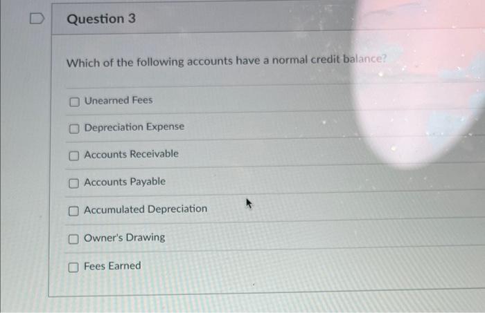 Solved Which of the following accounts have a normal credit | Chegg.com
