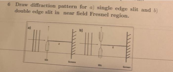 Solved 6 Draw diffraction pattern for a ) single edge slit | Chegg.com