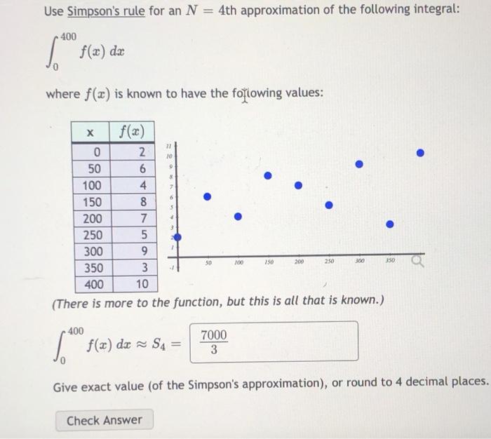 Solved Use Simpson's rule for an N = 4th approximation of | Chegg.com