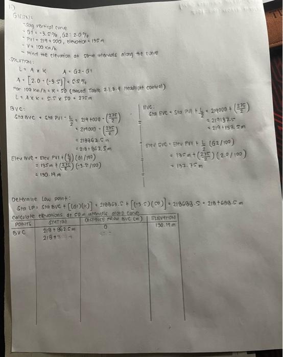 Solved Can you please help me to Calculate elevations at 50m | Chegg.com
