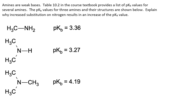 Solved Amines are weak bases. Table 10.2 ﻿in the course | Chegg.com