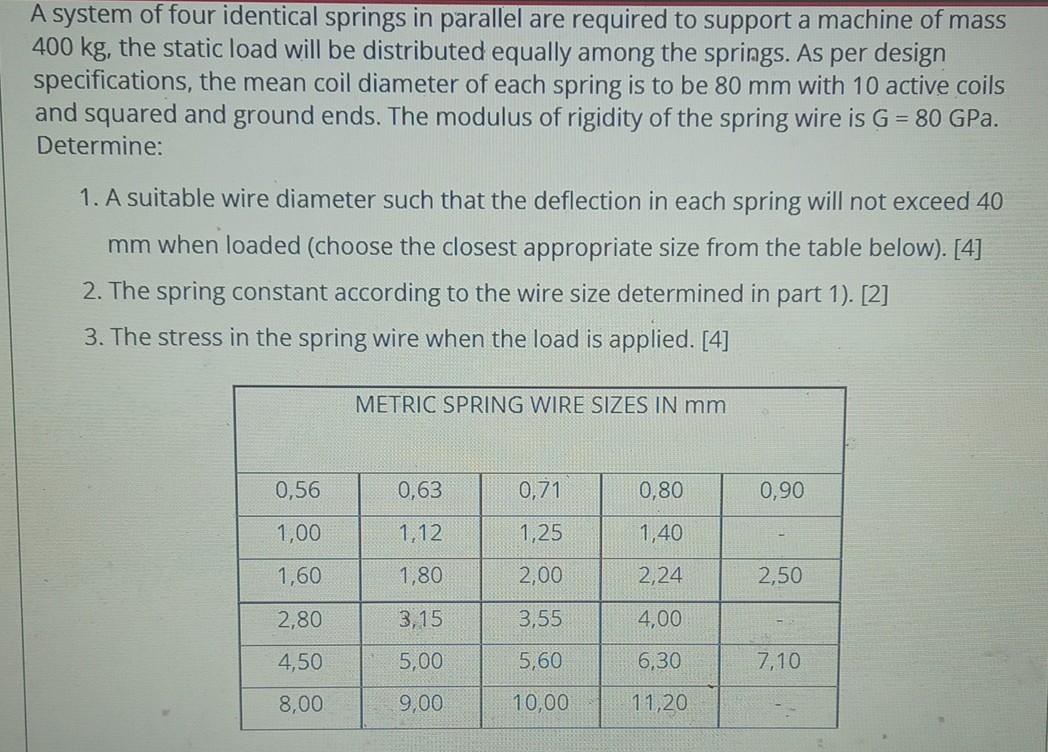Solved A system of four identical springs in parallel are | Chegg.com