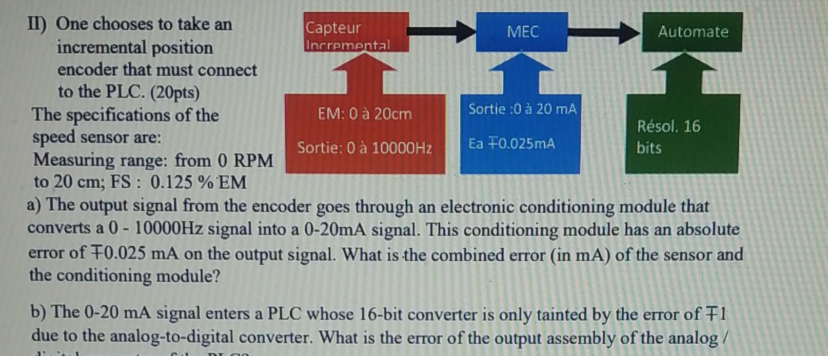 II) One chooses to take an Capteur MEC Automate | Chegg.com