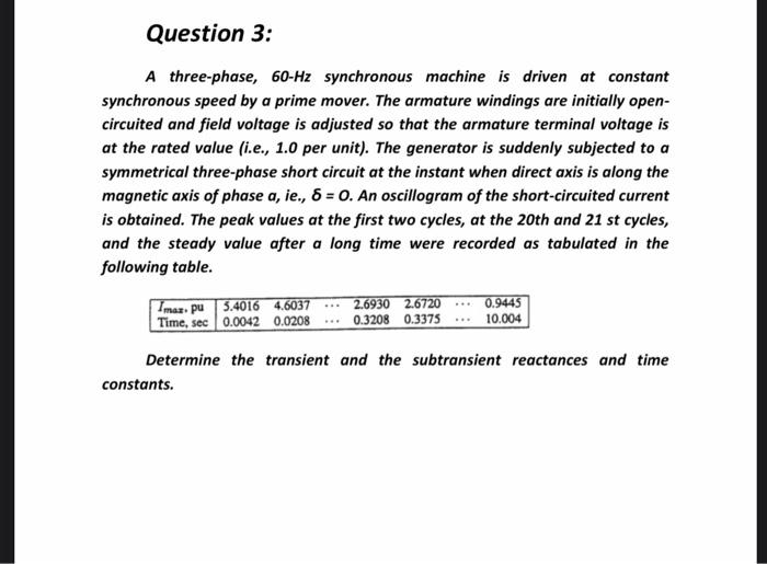 Solved Question 3: A three-phase, 60-Hz synchronous machine | Chegg.com