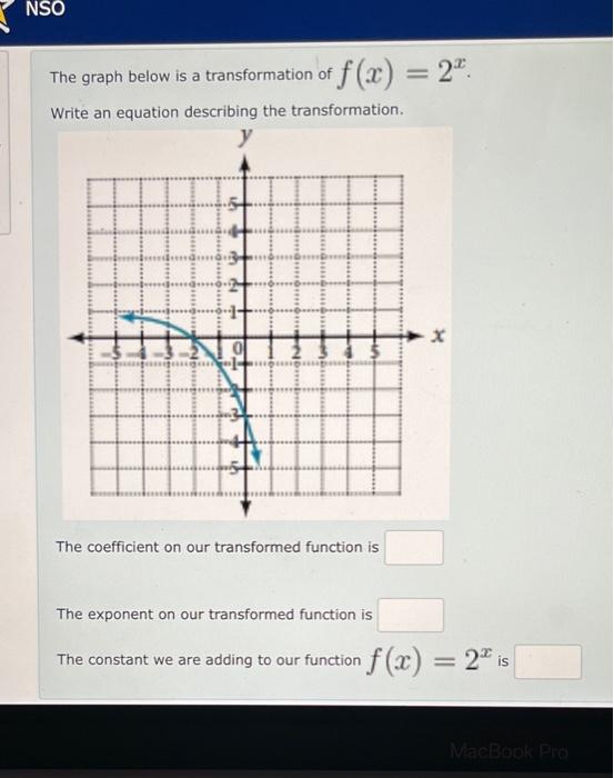 Solved The graph below is a transformation of f(x)=2x. Write | Chegg.com