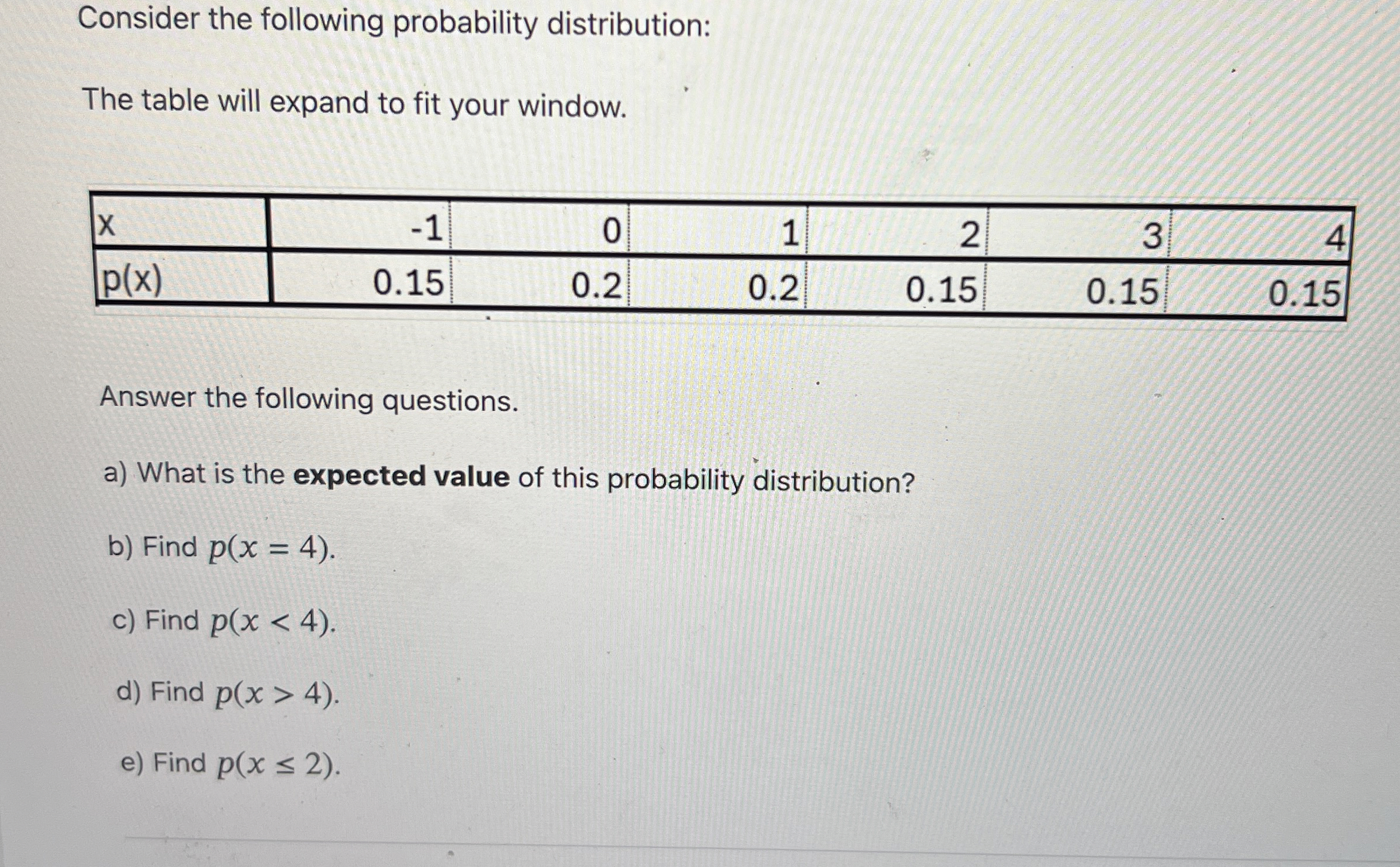 Solved Consider the following probability distribution:The | Chegg.com