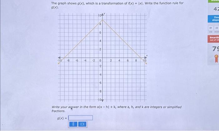 Solved The graph shows g(x), which is a transformation of | Chegg.com