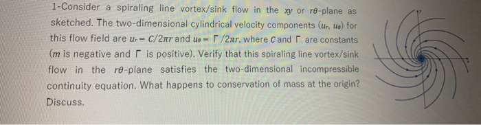 Solved 1-Consider a spiraling line vortex/sink flow in the | Chegg.com