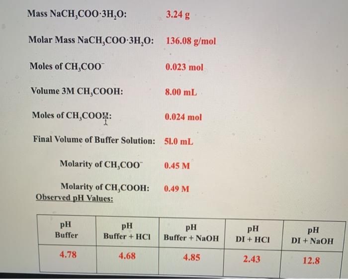 Solved 7. Calculate the expected pH of the DI H,0 + 1.0 mL | Chegg.com