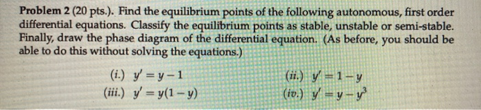 Solved Problem 2 (20 pts.). Find the equilibrium points of | Chegg.com