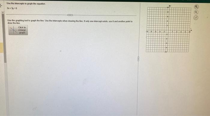 Solved Use the Intercepts to graph the equation 2x+3y=6 Use | Chegg.com