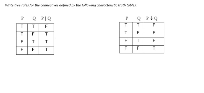Solved Write tree rules for the connectives defined by the | Chegg.com
