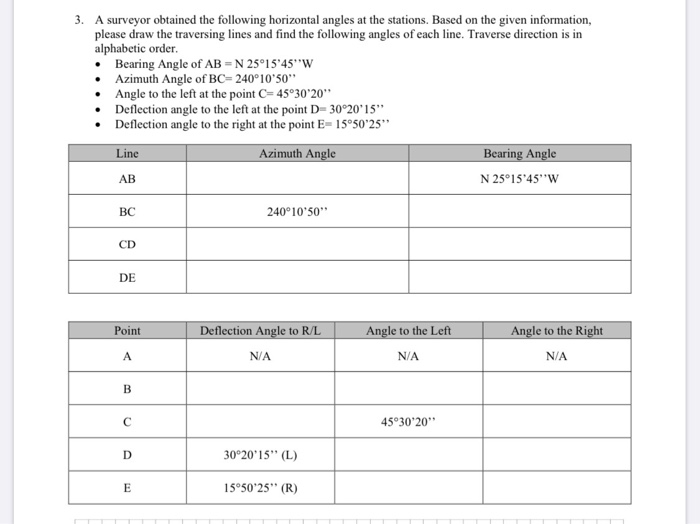 Solved 3. A surveyor obtained the following horizontal | Chegg.com