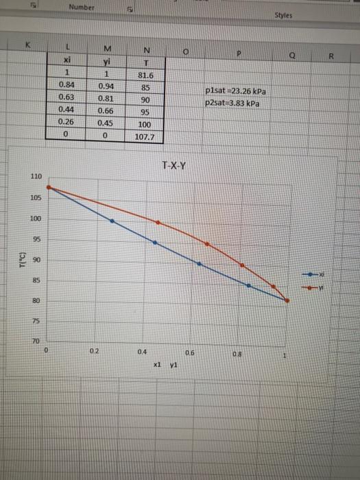 Solved styles | Chegg.com