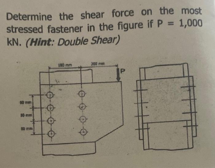 Solved Determine the shear force on the most stressed | Chegg.com