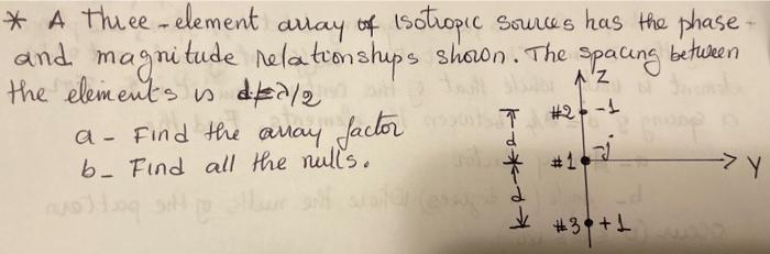 Solved A Thiee Element Array Of Isotropic Sources Has The 
