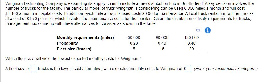 Solved Show me the steps to solve Wingman Distributing | Chegg.com