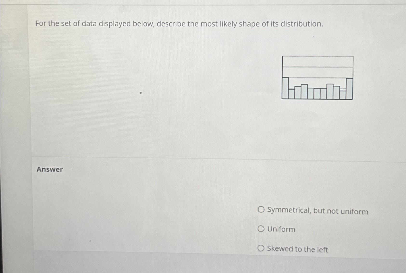 Solved For the set of data displayed below, describe the | Chegg.com