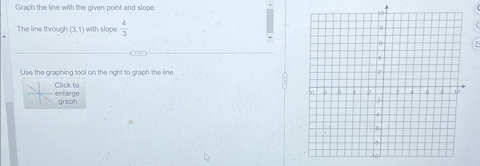 Solved Graph the line with the given point and slope.The | Chegg.com