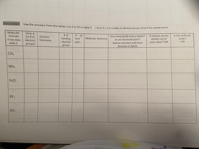 Solved Data table 4 Use the answers from the tables 1 to 3 | Chegg.com