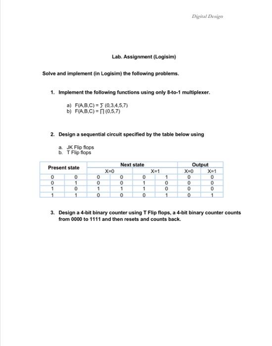 Solved Digital Design Lab. Assignment (Logisim) Solve and | Chegg.com