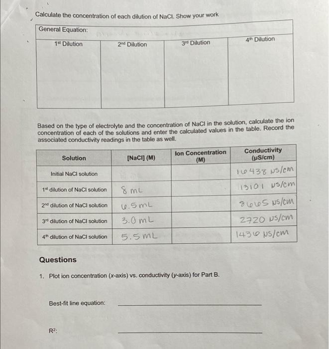 Solved Calculate the concentration of each dilution of NaCl. | Chegg.com