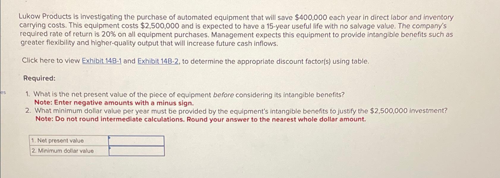 Solved Lukow Products is investigating the purchase of | Chegg.com