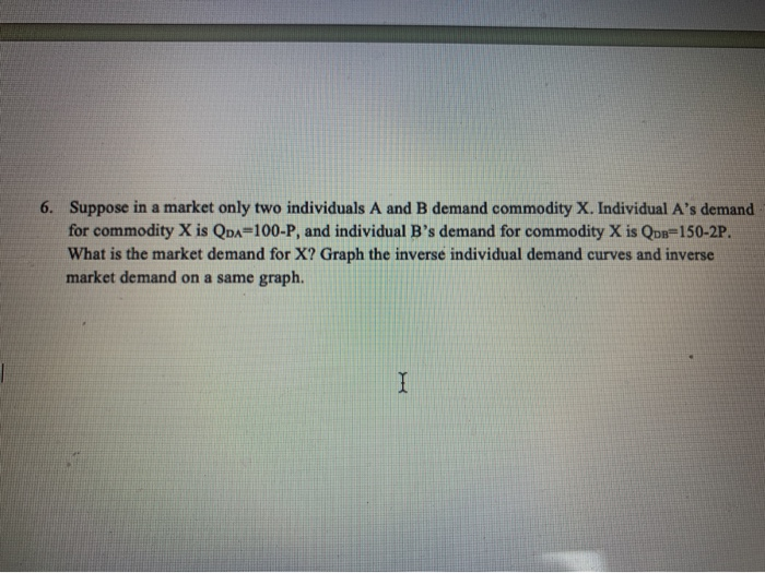 Solved 6. Suppose in a market only two individuals A and B | Chegg.com