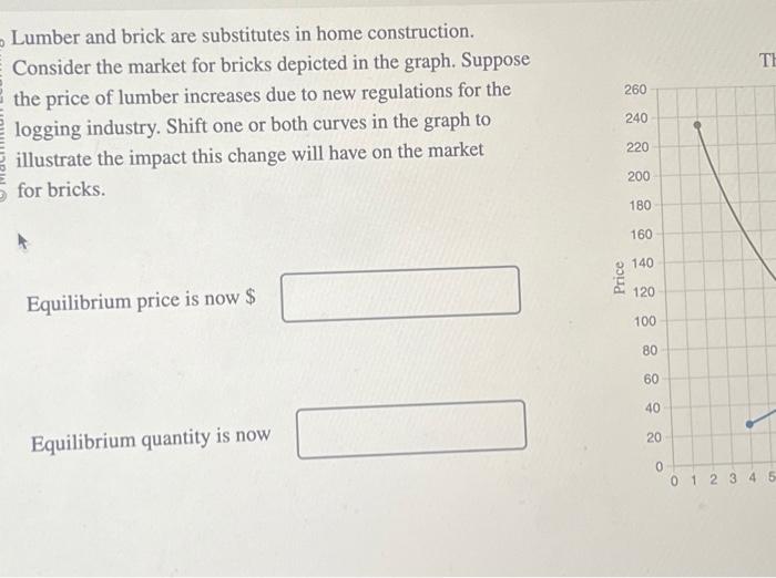 Solved Lumber and brick are substitutes in home | Chegg.com