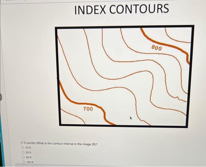 Solved INDEX CONTOURS | Chegg.com