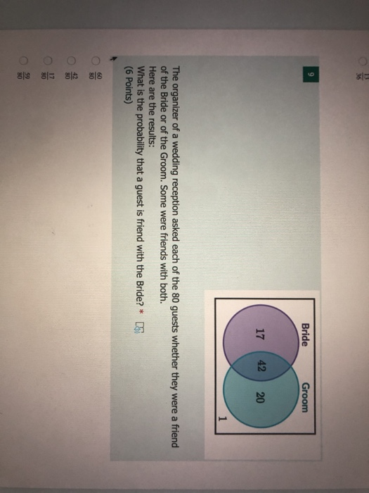 Solved Bride Groom 17 42 20 The organizer of a wedding | Chegg.com