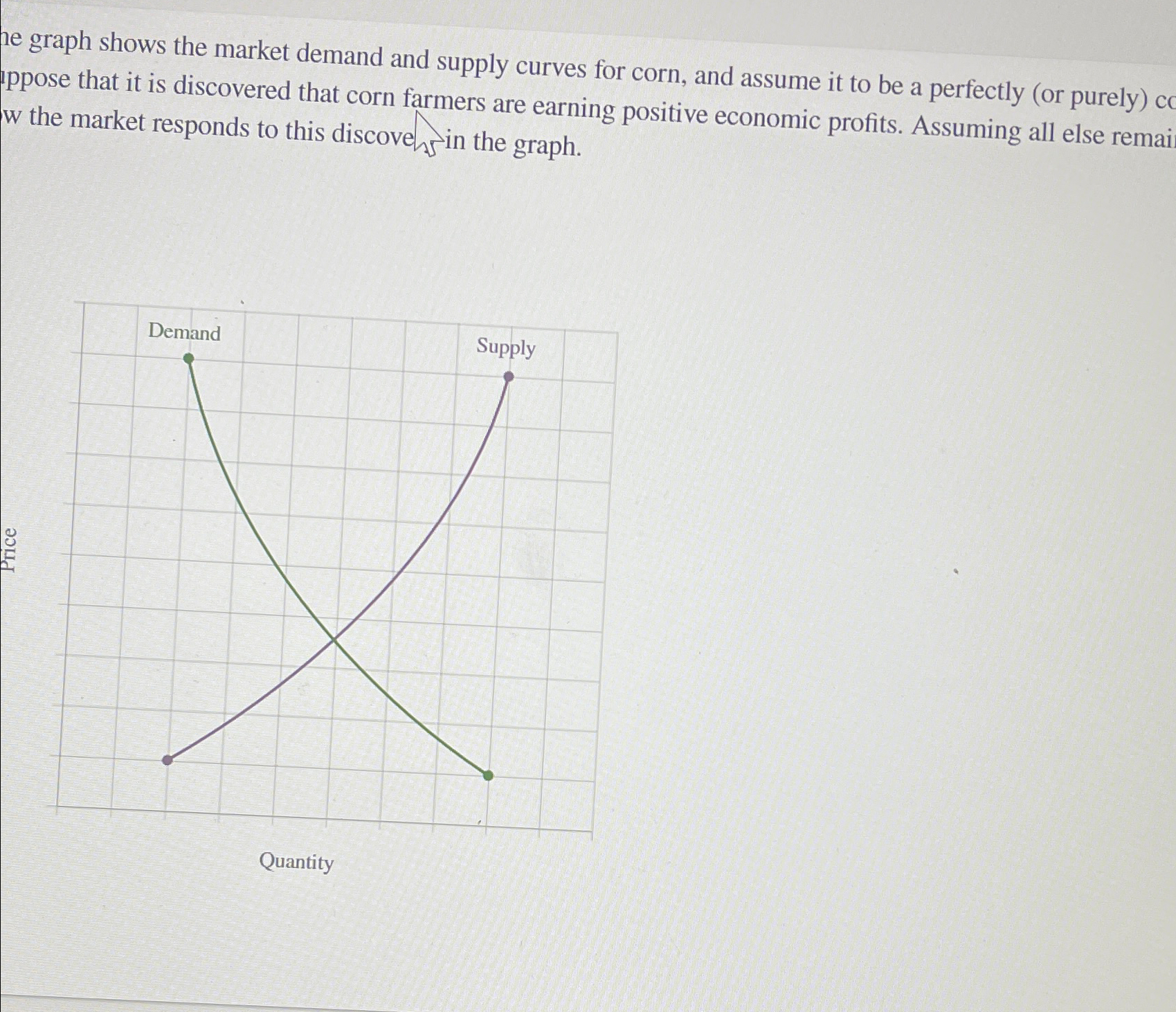 Solved he graph shows the market demand and supply curves | Chegg.com