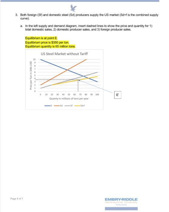 Solved Hello,I am having problems understanding questions F | Chegg.com