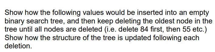 Solved Show how the following values would be inserted into | Chegg.com
