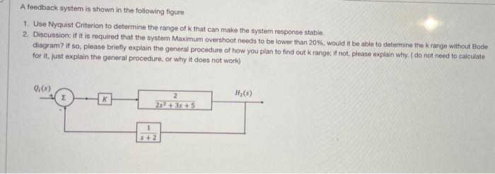 Solved A feedback system is shown in the following figure 1. | Chegg.com