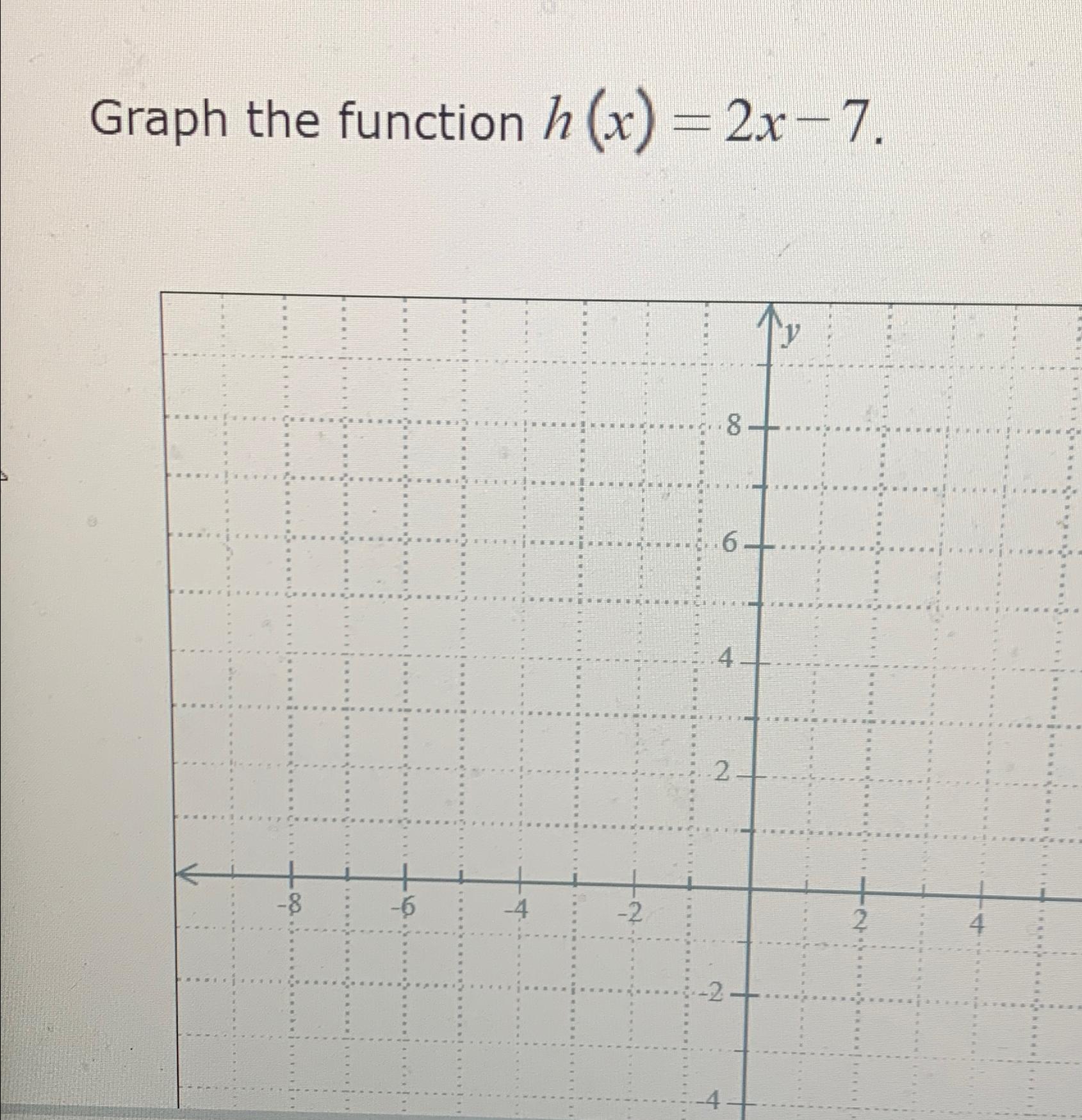 Solved Graph the function h(x)=2x-7. | Chegg.com