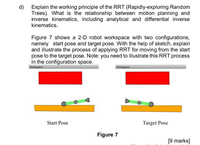 Solved Explain the working principle of the RRT | Chegg.com