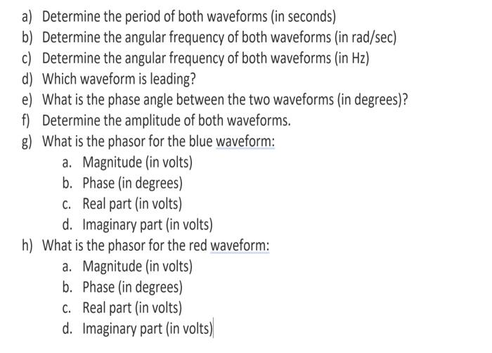 Solved a) Determine the period of both waveforms (in | Chegg.com