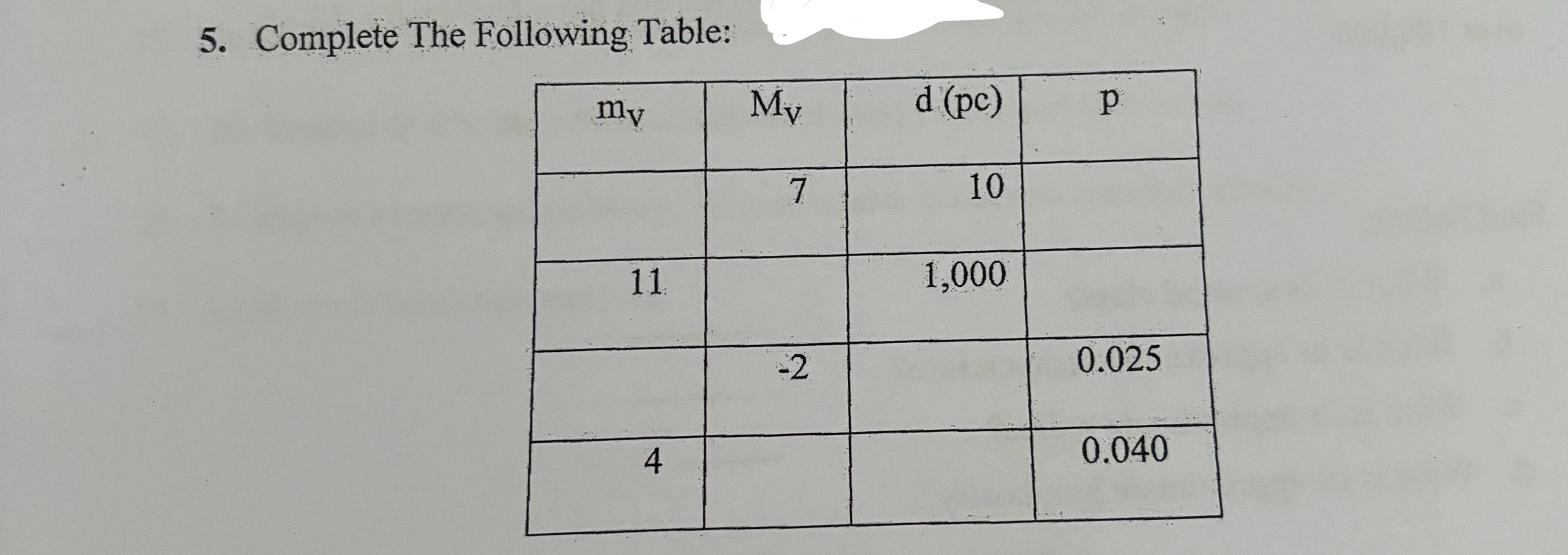 Solved 5. ﻿Complete The Following | Chegg.com