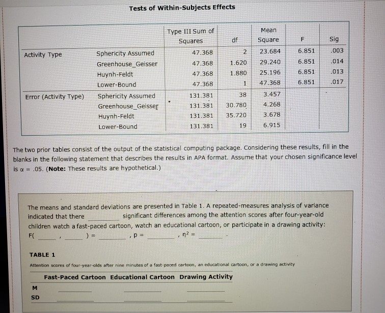 Solved 1 Interpreting Statistical Software Output For A 0407