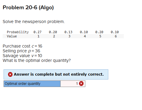 Problem 20-6 (Algo)Solve the newsperson | Chegg.com