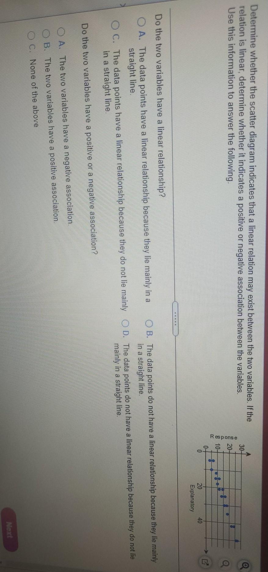 Solved Determine whether the scatter diagram indicates that | Chegg.com