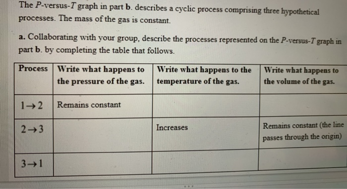 Solved The P-versus-T graph in part b. describes a cyclic | Chegg.com