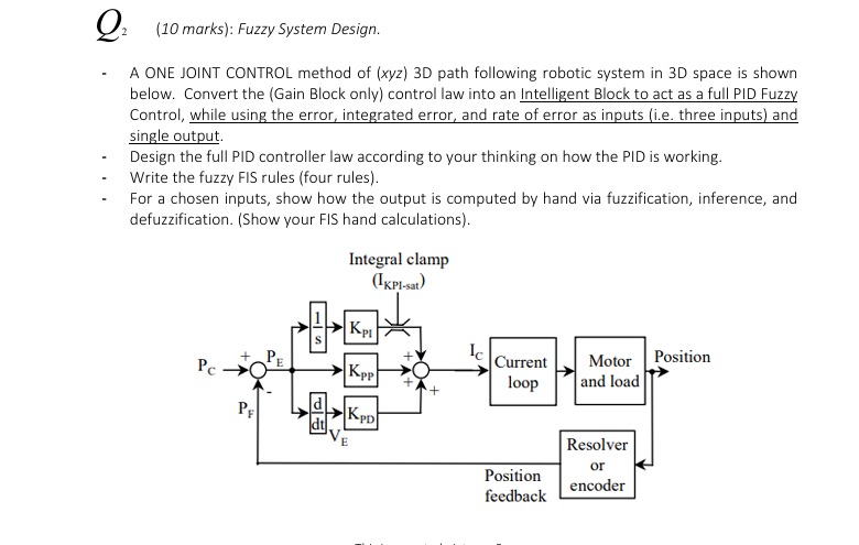 Solved Q_(2)quad (10 ﻿marks): Fuzzy System Design.A ONE | Chegg.com