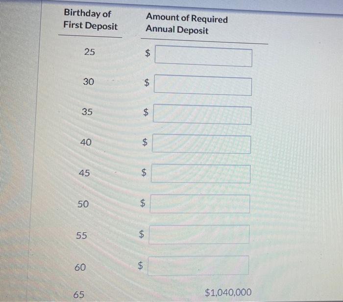 Solved Please view the following video before answering this | Chegg.com