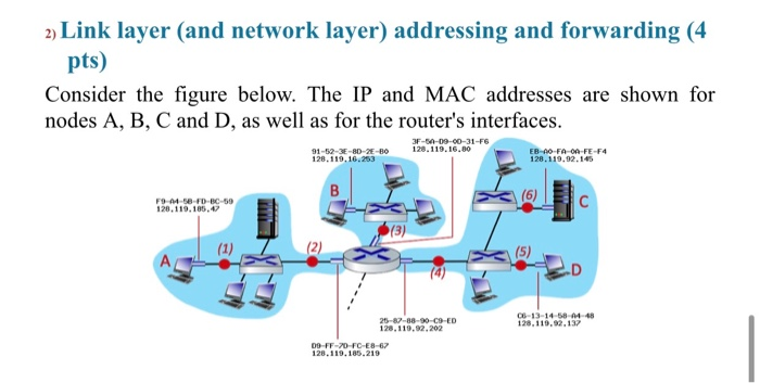 Solved this is netwroking class i need answers for these | Chegg.com