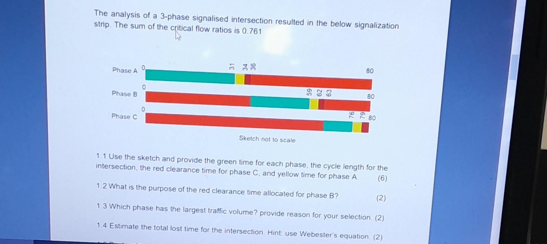 Solved The analysis of a 3-phase signalised intersection | Chegg.com